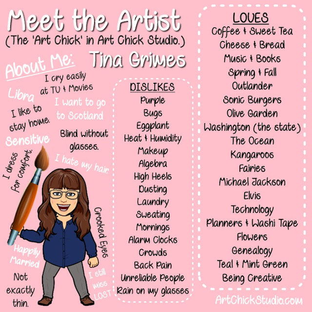 Meet the Artist - Art Chick Studio | Art Chick Studio