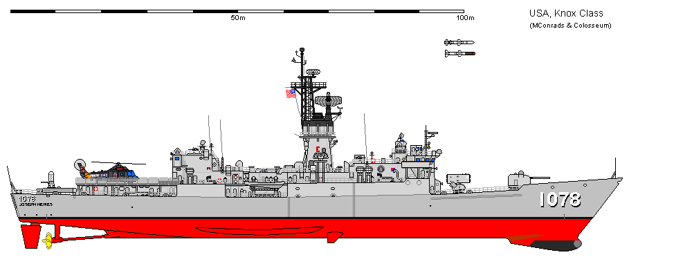 Blog de las Fuerzas de Defensa de la República Argentina: FFG: clase ...