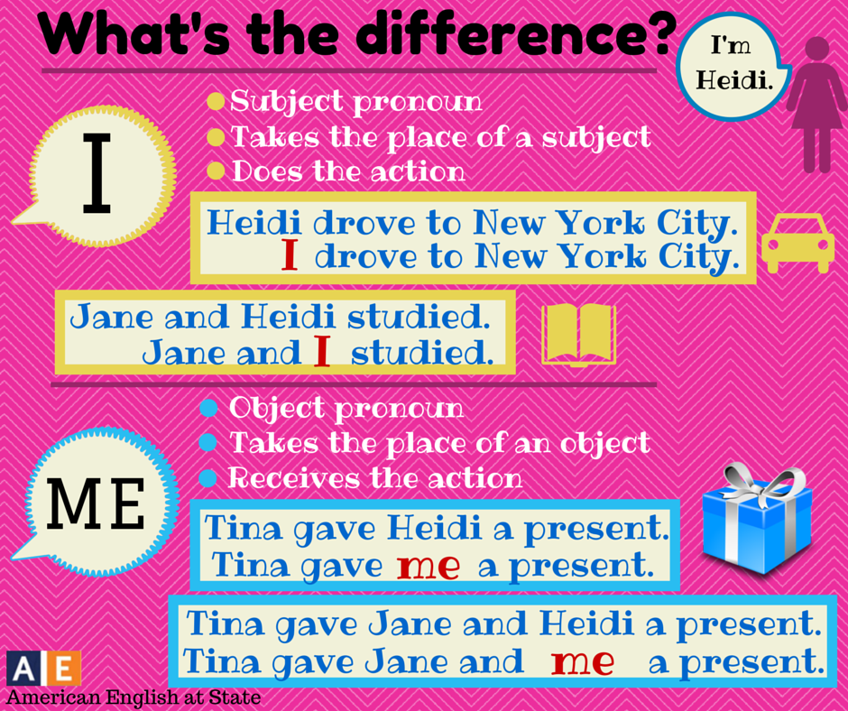 EnglishZ What s The Difference I Me englishz-what-s-the-difference-i-me