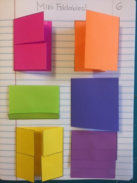 A Teacher's Guide to Interactive Student Notebooks | No. 2 Pencils