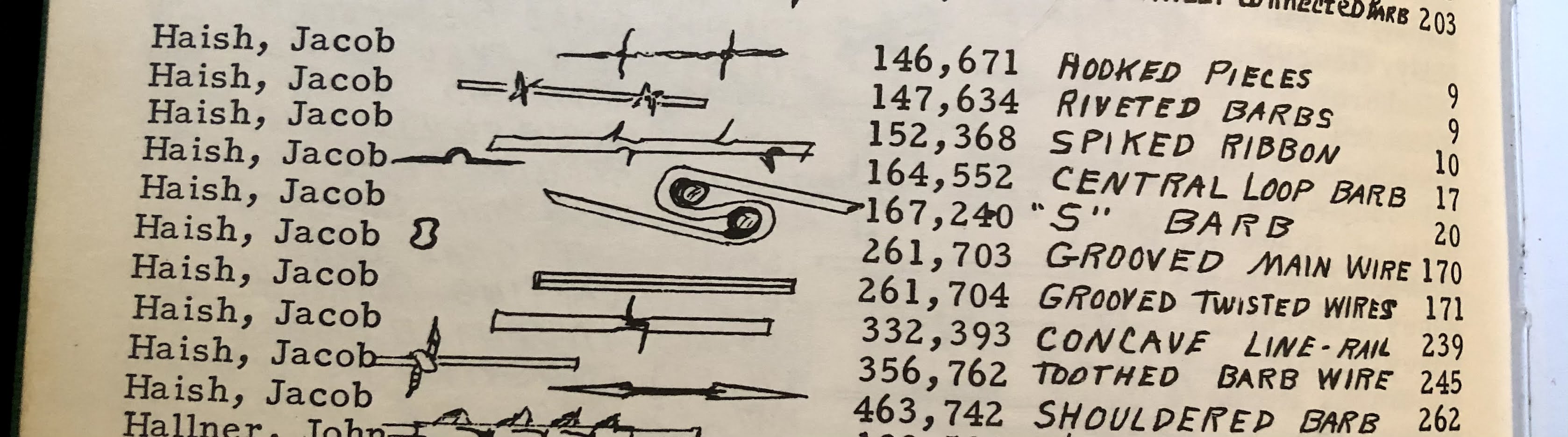 A Twist in History: Book recalls Haish's wire story