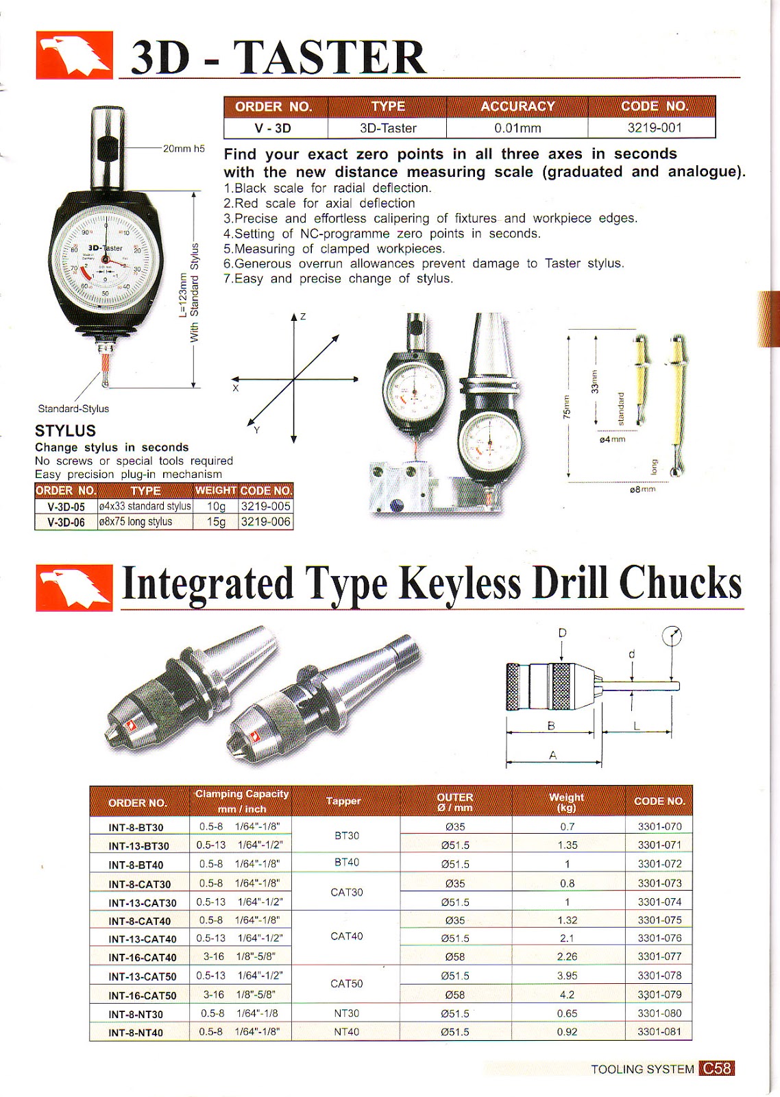 VERTEX TOOLING SISTIM, COLLET, ARBOR, HOLDER. BORING HEAD. DRILL CHUCK ...