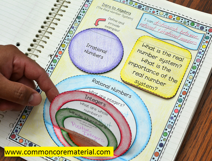 Real Number System Project