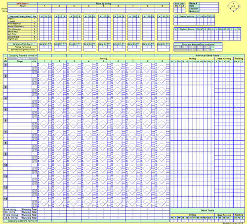 Mommy Chicken: Gotta Get Your Head In The Game