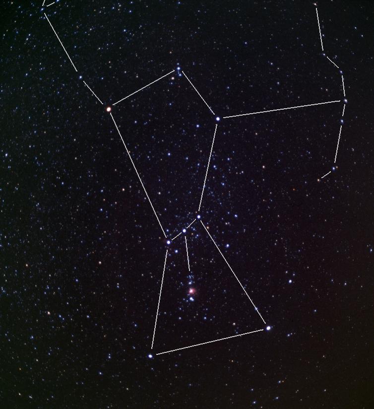 World Of Science: Types of Constellations