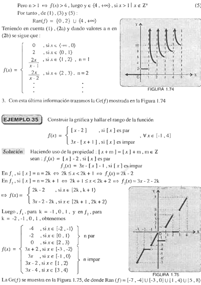 FUNCION MAXIMO ENTERO EJEMPLOS Y EJERCICIOS RESUELTOS