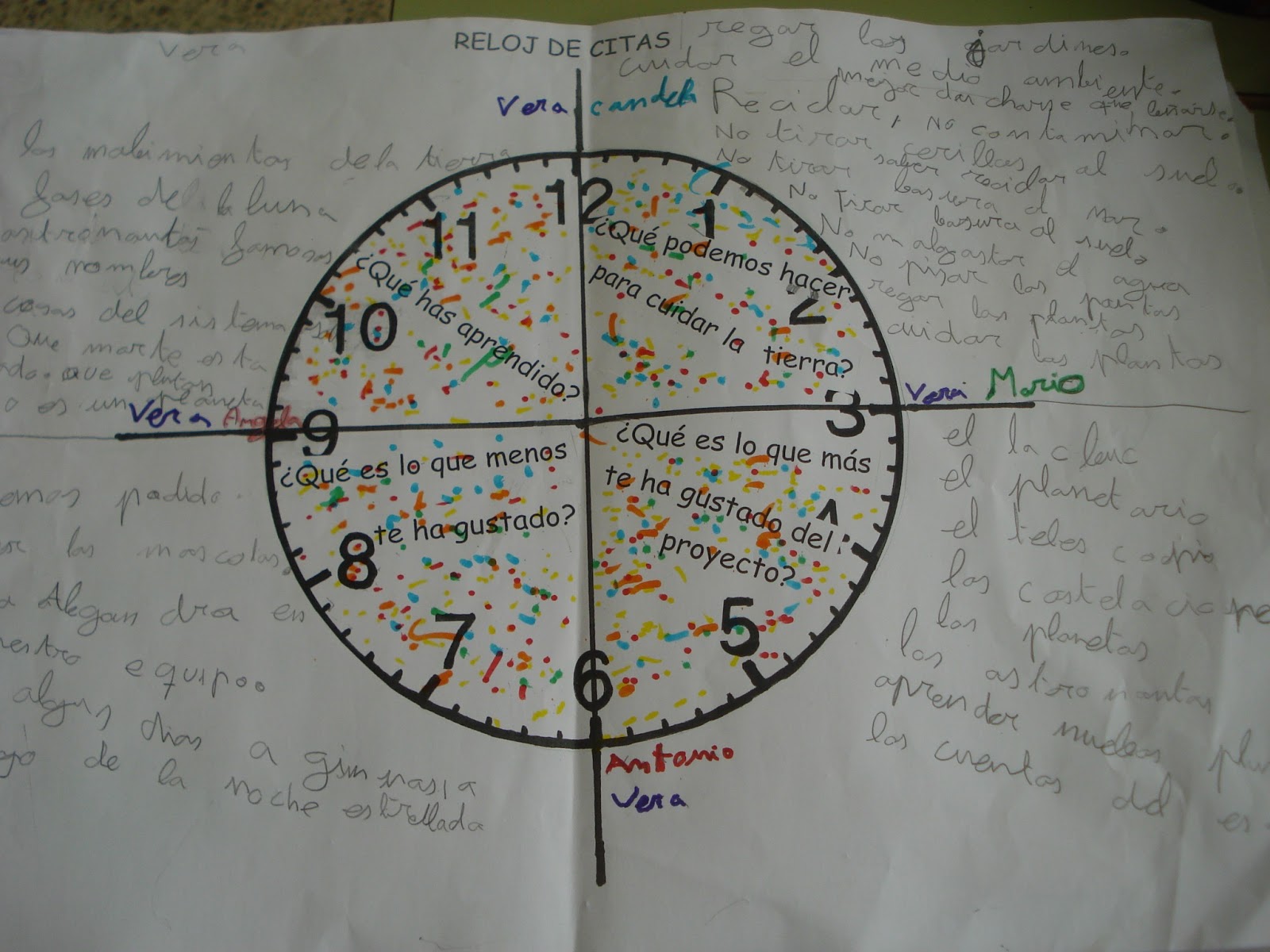 PRIMARIA 1º Y 2º STM: RELOJ DE CITAS