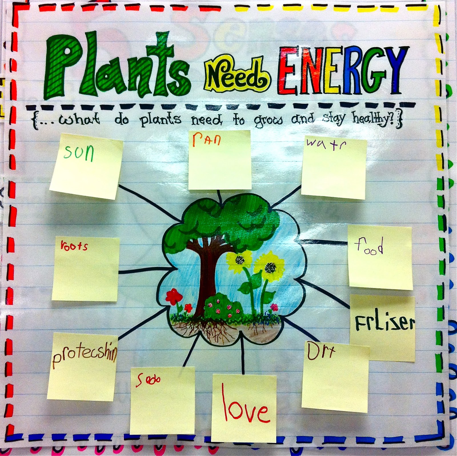 Fun With Firsties: Mmmm...Hot Chocolate!