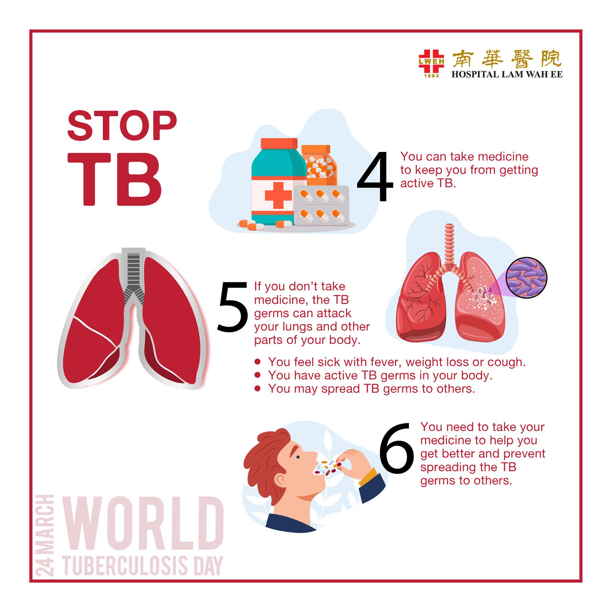 National Cancer Society of Malaysia, Penang Branch: What Is ...