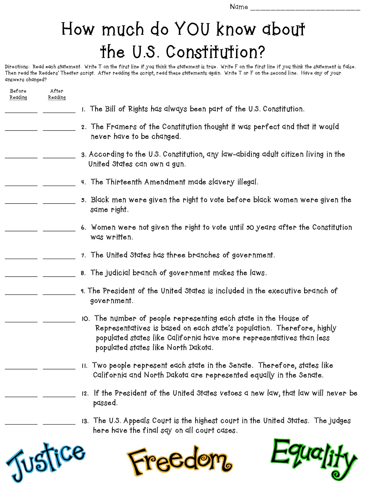 Constitution Worksheet Answers Constitution Worksheet Answers