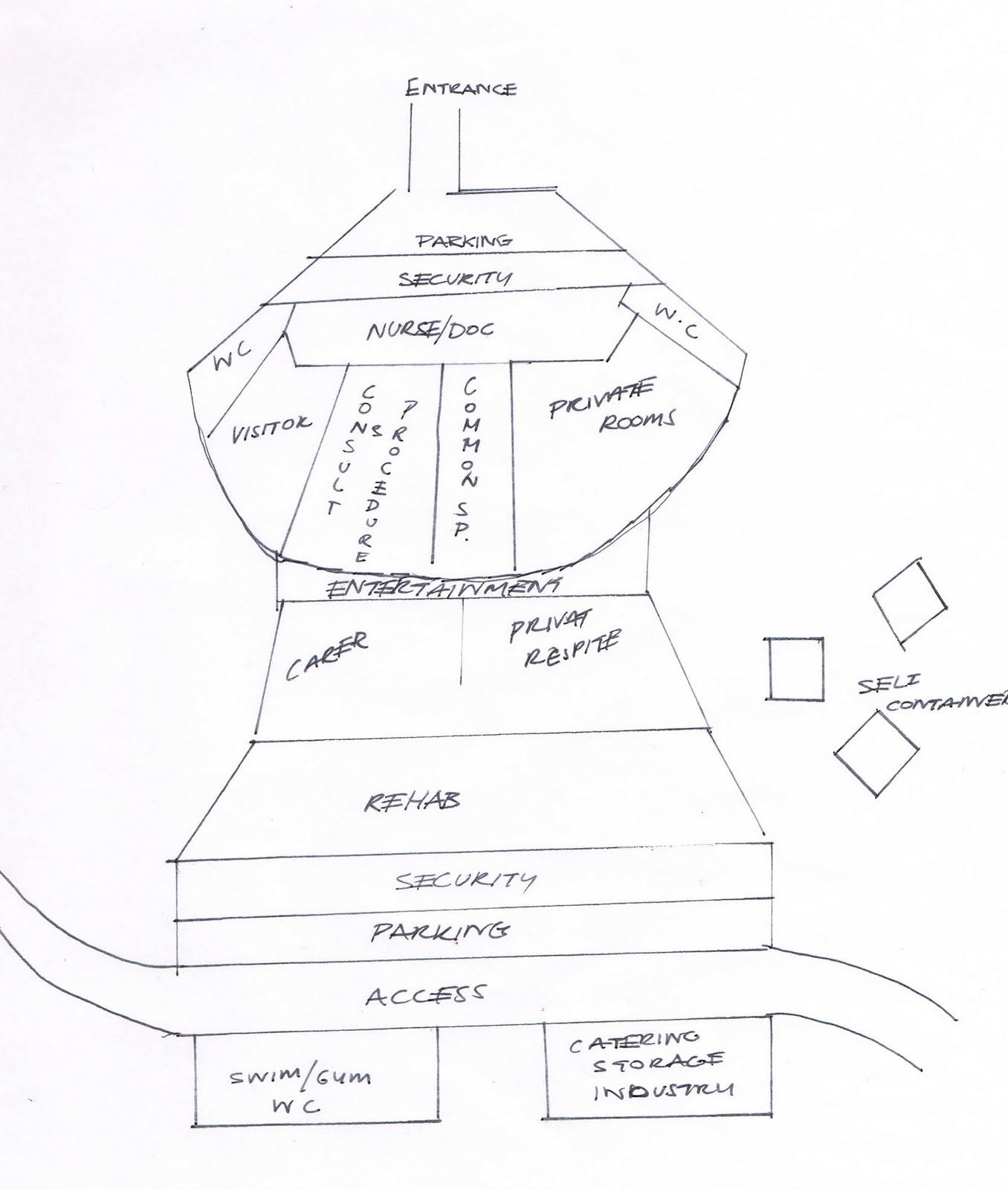 Architectural Design 5: Contextual Parameters, Spacial relationship ...