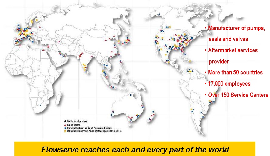 Sơ lược về Flowserve