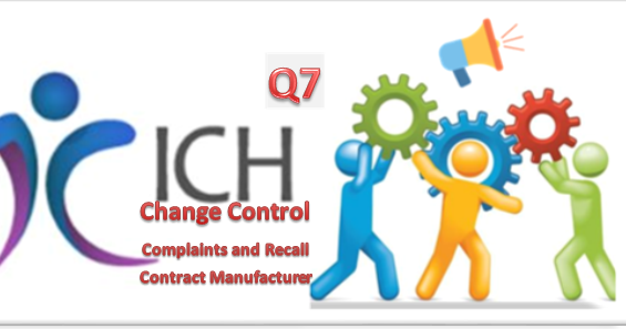 What is Change Control, Complaints, Contract Manufacturer ? How to ...