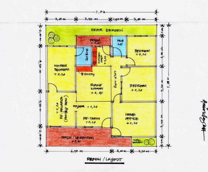 Desain Layout Rumah Minimalis Dengan 1 Lantai