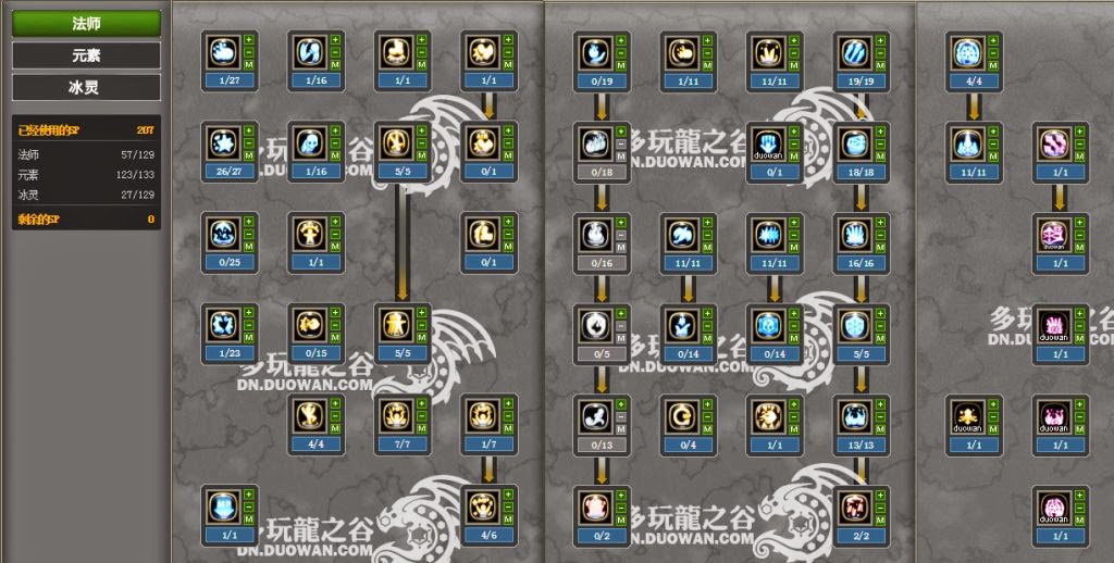 Skill Build Elestra/Cyromancer Level 80 Dragon Nest Indonesia [PvE ...