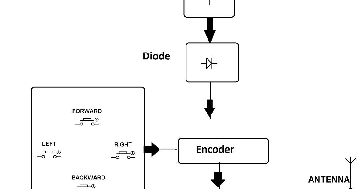 Practical Projects For Engineering Students-2