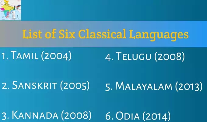 Indias Languages List