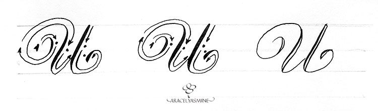 Caligrafía copperplate, ¿cómo escribir la letra "U"? | Aracelyasmine ...