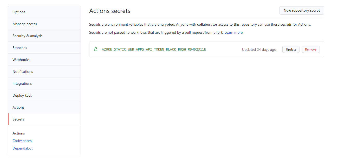 Publish Blazor WebAssembly with PWA in Azure Static Apps using GitHub ...