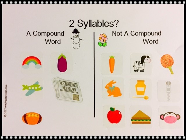 Reading2success: Differentiated Phonics Instruction/Practice/Review