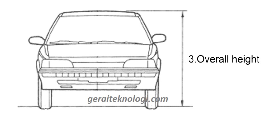 Dimensi Kendaraan Di Halaman Brosur