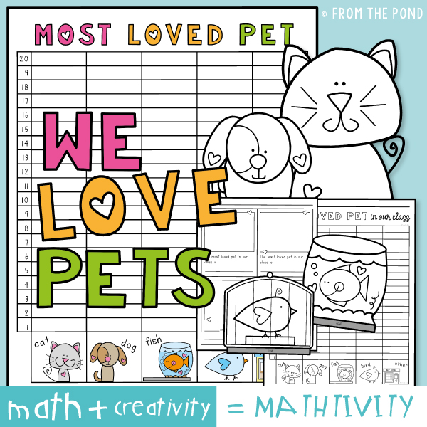 Most Loved Pet Graphing Activity | From the Pond