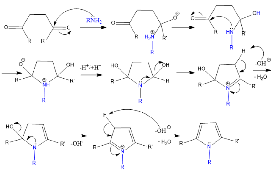 Synthesis, Reactions and Medicinal Uses of Pyrrole