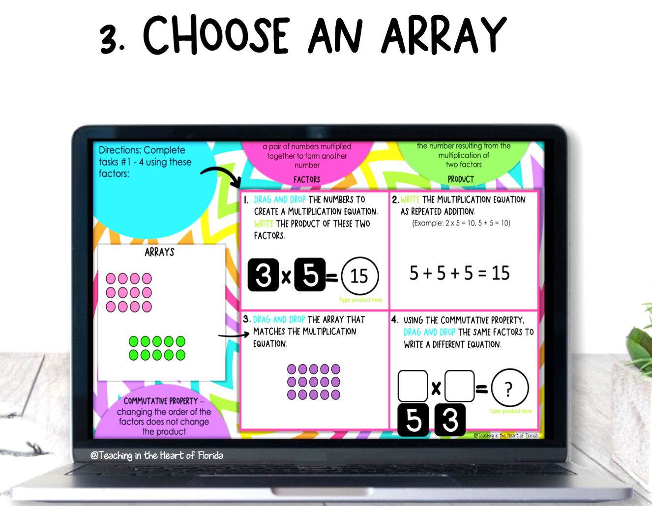 Digital Multiplication Activities for 3rd Grade - Teaching in the Heart ...
