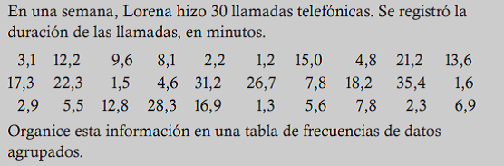 Estadistica Descriptiva: Datos discretos
