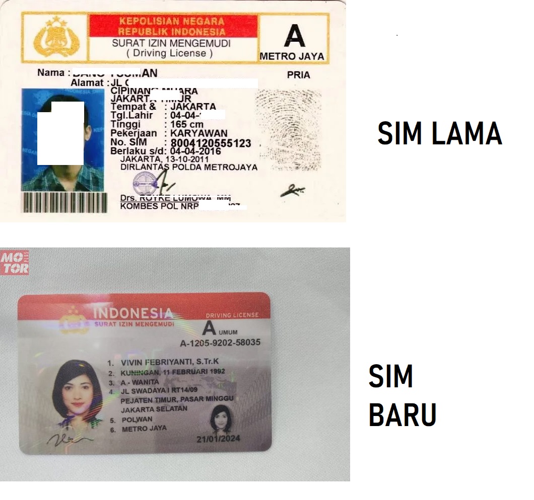 Memahami Perbedaan 5 Jenis Sim Dan Penggunaannya Di I - vrogue.co