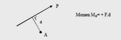 Media Pembelajaran Berbasis Internet-Media Online