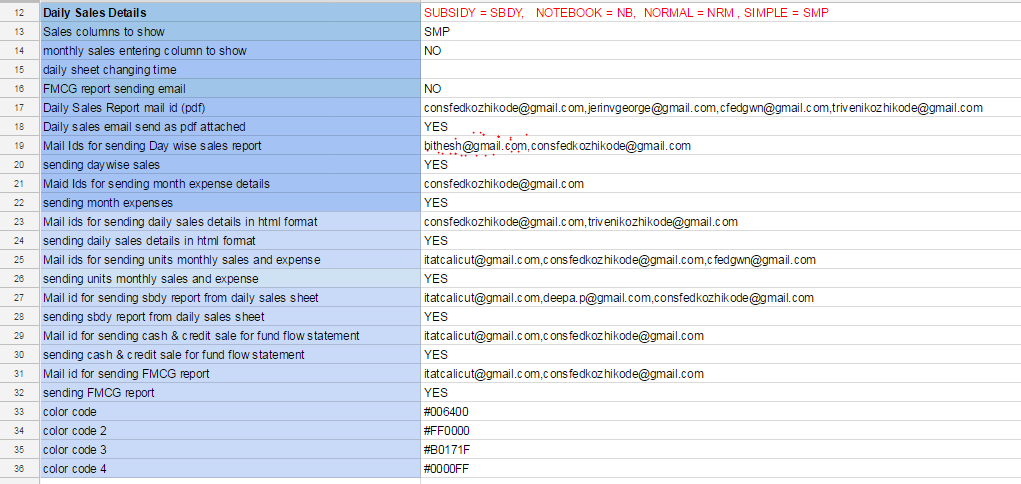 java source code: Information technology Section Regional Office ...