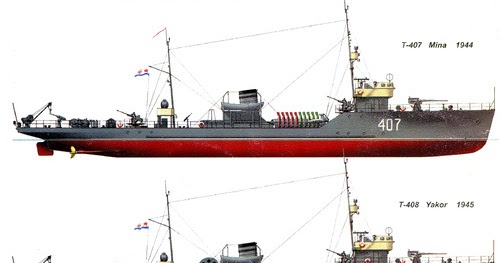 Tomorrow, When The Revolution Begins: Cruel Seas - Soviet Minesweeper ...