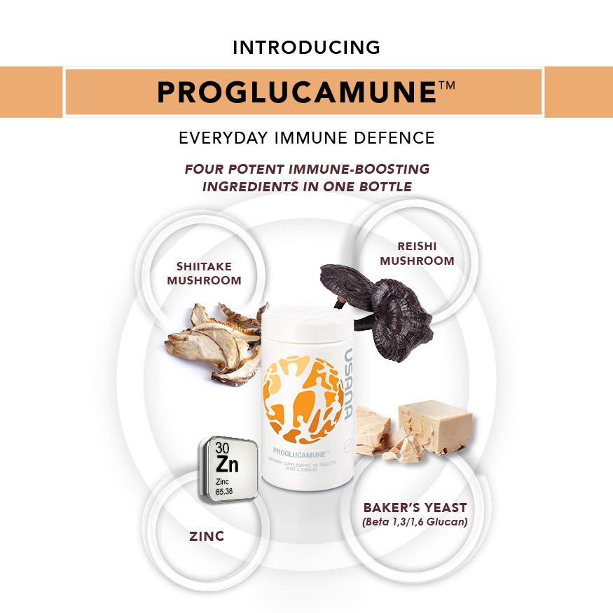 Billy's Stuff: USANA's PROGLUCAMUNE