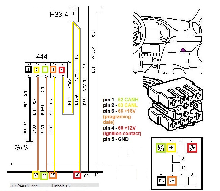 Da95: Conexiones BusP(CAN) trionic 5 - Trionic 7