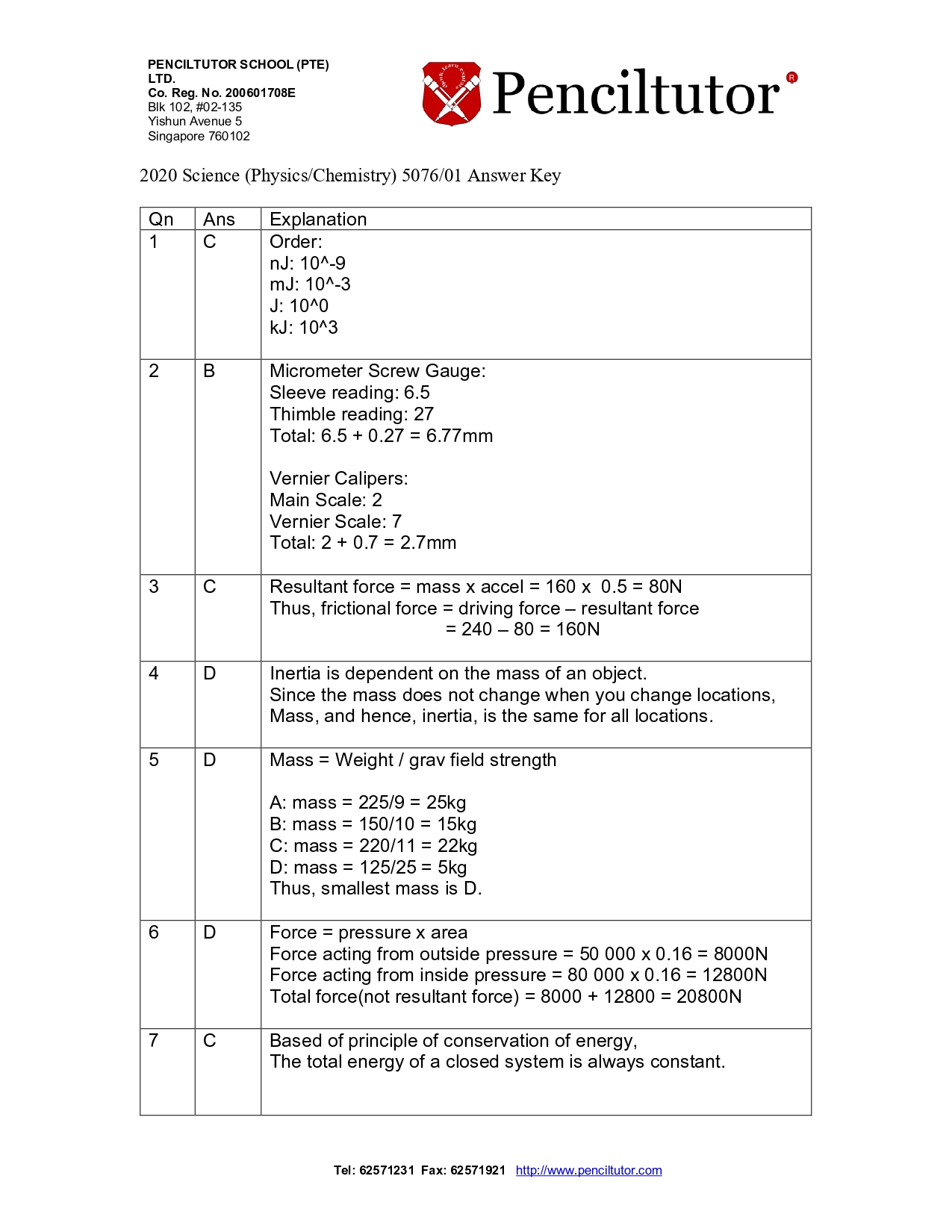 Penciltutor s Answers To 2022 O Level Papers Suggested Answers To 2020 penciltutor-s-answers-to-2022-o-level-papers-suggested-answers-to-2020