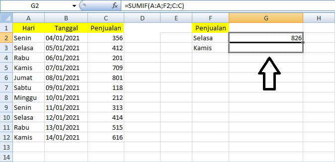 Fungsi Rumus SUMIF di Excel Beserta Contohnya - Blogger Toraja