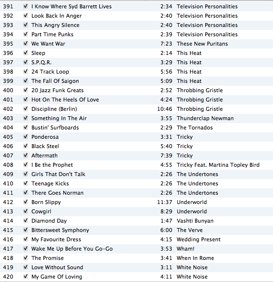 Il Buono: My Favorite English Songs