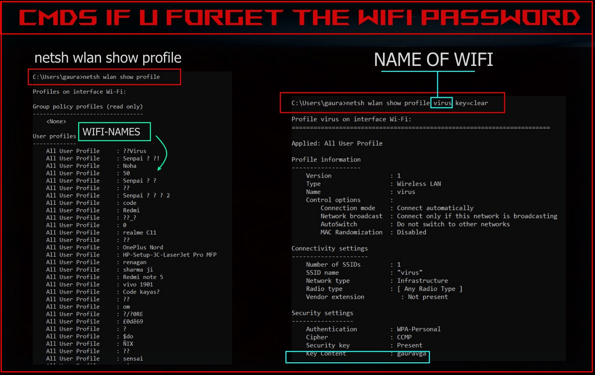 WRITING MALWARE | CodeSempai