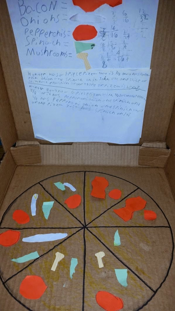 Pizza Fractions Project! | 4th Grade Frolics | Bloglovin’