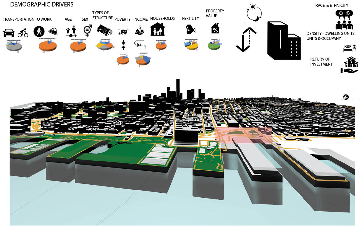 Jessenia Carrillo: Site Strategy /Proposal + Appendicies/Site Inventory ...