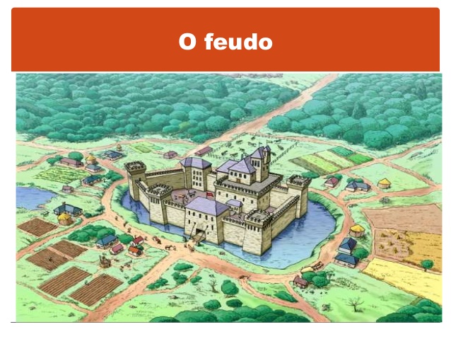 Ciências Humanas - CEEJA "PROFº JOÃO SEGURA" - PENÁPOLIS(SP): Manda ...