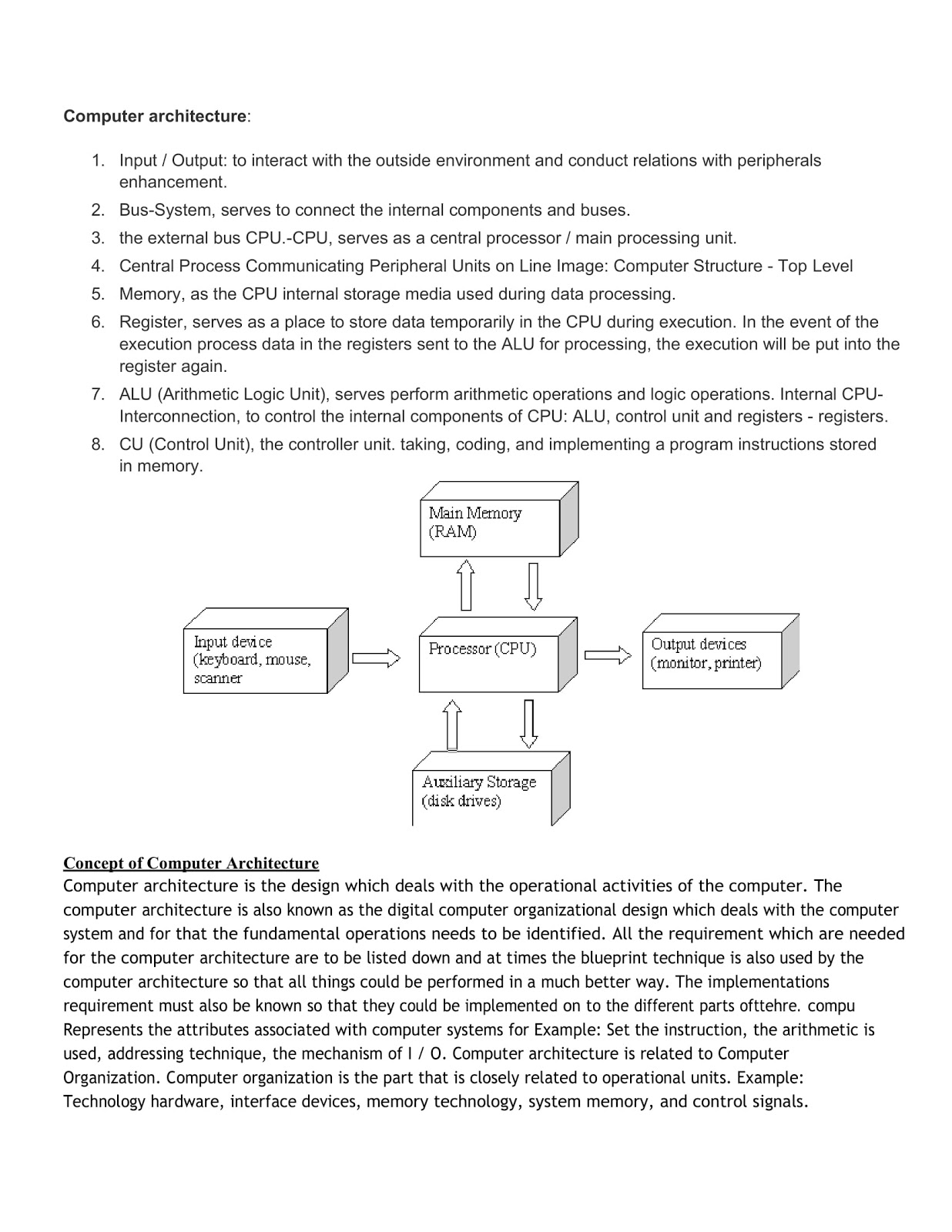Computer Science & Programming : Computer Science Class 11 Notes
