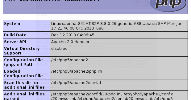 ZogiMakeWebsite: Cara Membuat dan Menjalankan File PHP