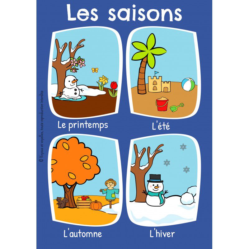 Crónicas de una Maestra Rural: LES SAISONS (Maternelle)