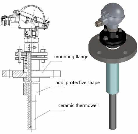 Thermowell Installation near Critical Equipment