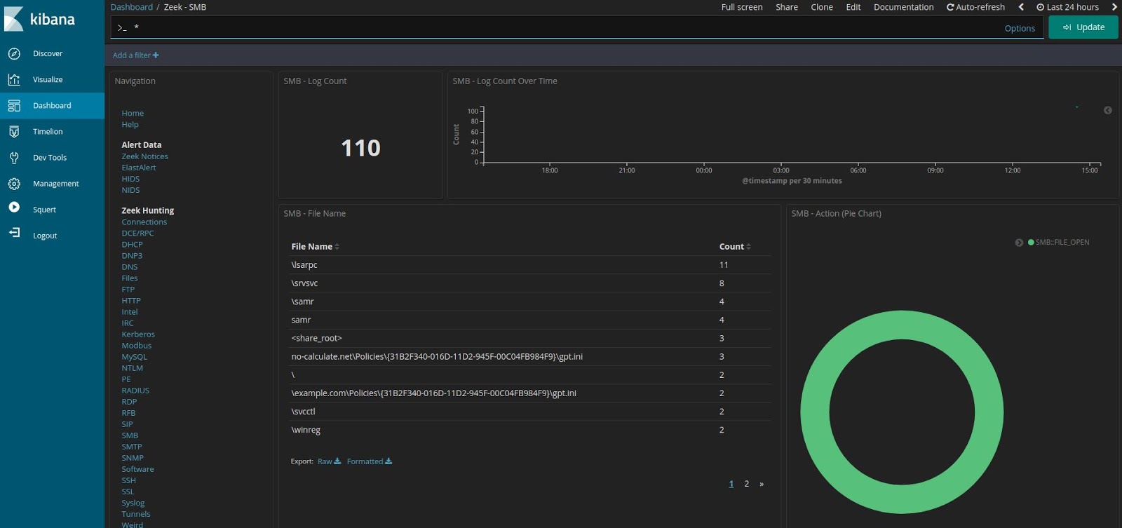 Security Onion: Security Onion 16.04.6.4 ISO image now available ...