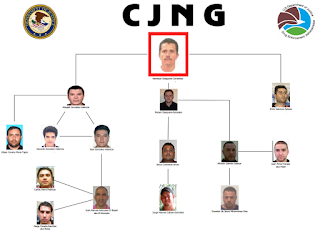 CJNG Leader Imprisoned in Uruguay Could Go Free After US Refuses to ...