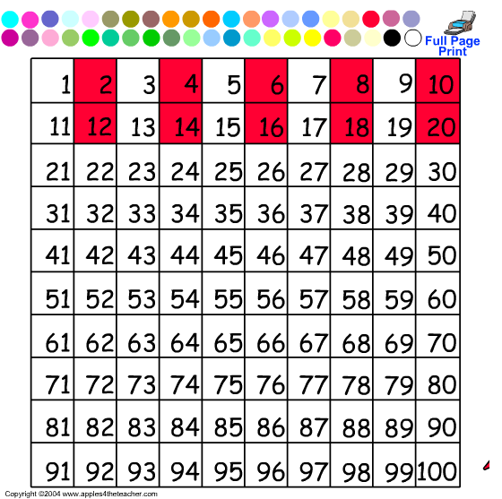 Room 1 Brightwater 2019: Interactive 100s board