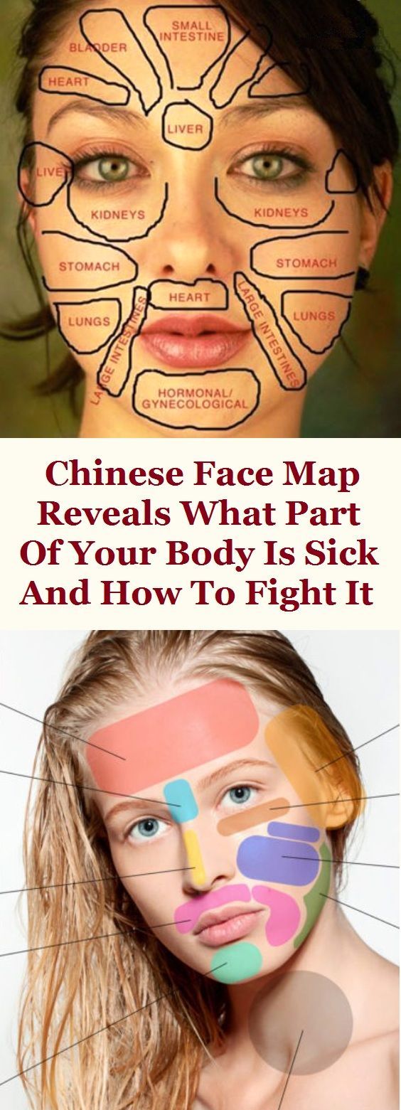 Chinese Face Map Reveals What Part Of Your Body Is Sick And How To ... Chinese Face Map Reveals What Part Of Your Body Is Sick And How To ...